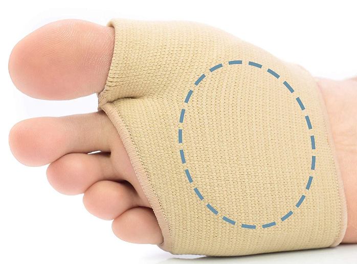 Ball of Foot Pain - Causes and Treatments – ZenToes