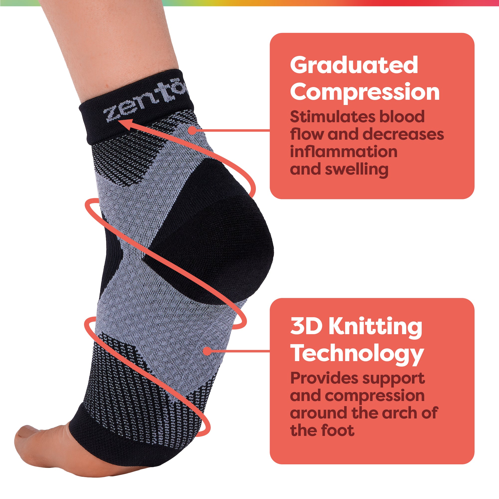 Plantar Fasciitis Compression Socks – ZenToes