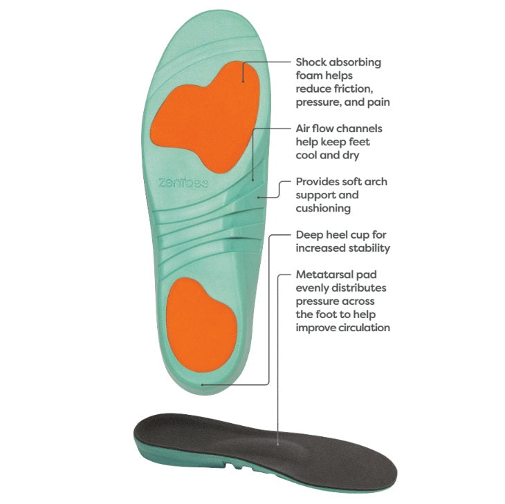 Products – ZenToes