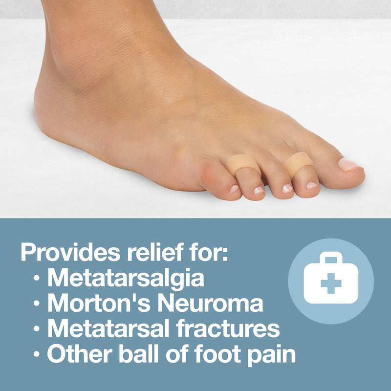 Metatarsal Support Pads – ZenToes